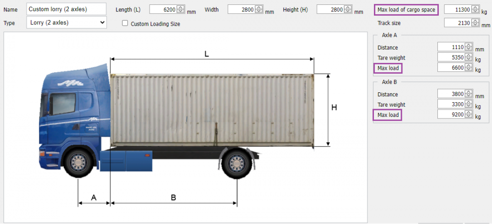 Weight Distribution | Help | EasyCargo