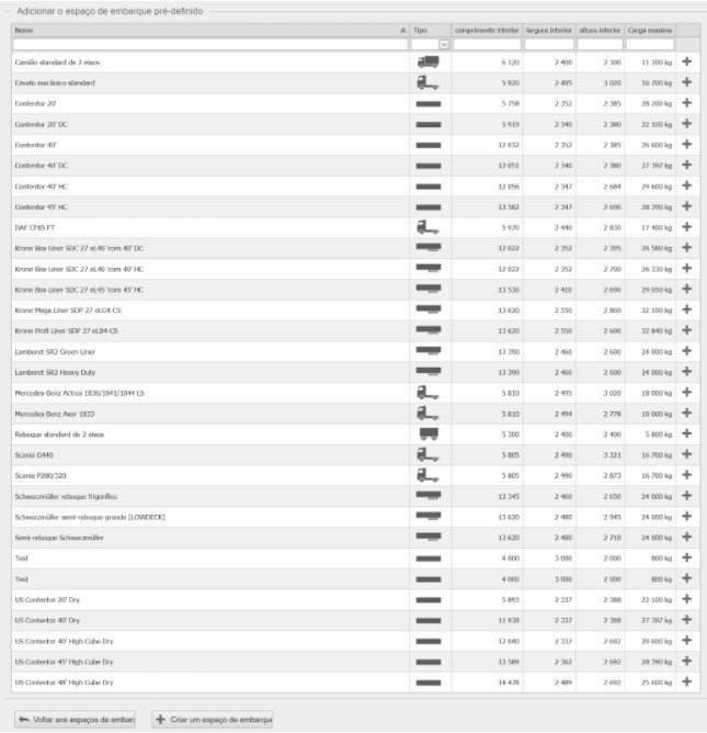 1. Quais são os espaços de carga disponíveis? | Ajuda | EasyCargo