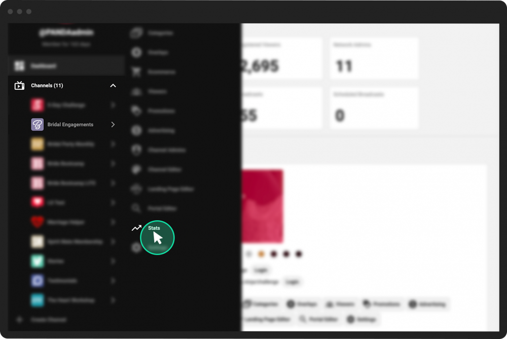 View stats for a specific channel | PANDA Dashboard Admins