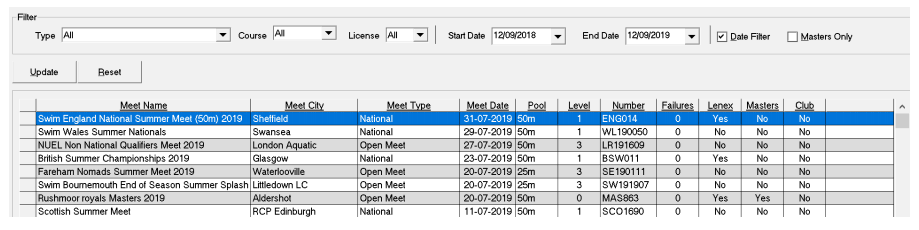 Importing Results from Sport Systems Club Rankings Software | SwimClub ...